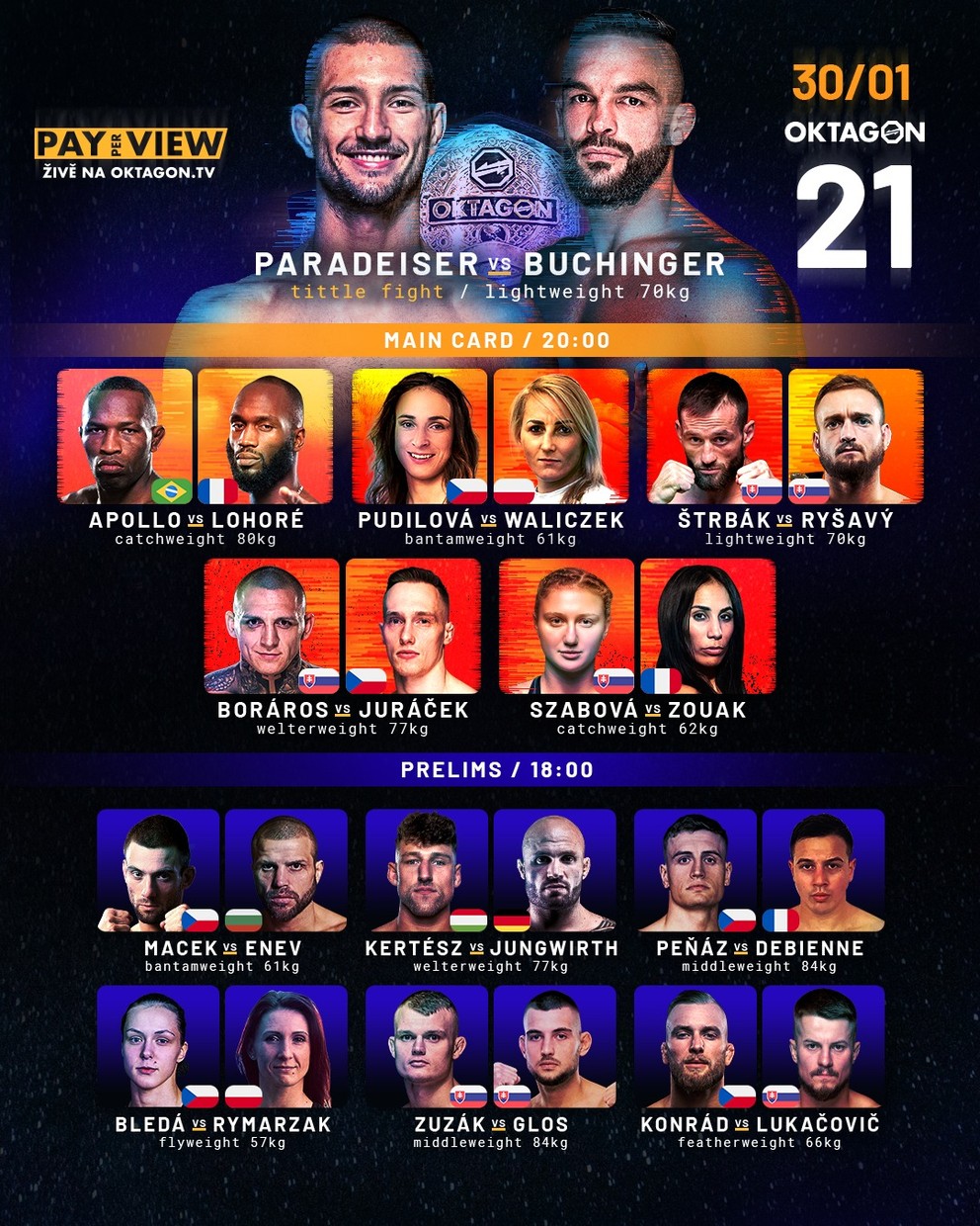 OKTAGON 21: Program a fight card (Buchinger, Boráros) | SPORTNET